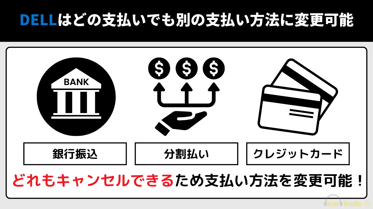DELLで支払い方法を変更する方法を解説 | イヤバズ